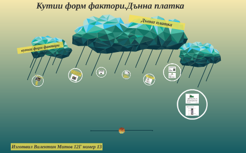 кутии форм фактори by Valentin Mitov