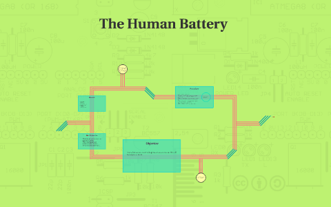The Human Battery by Cindy Rincones on Prezi