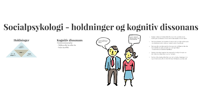 Socialpsykologi - holdninger og kognitiv dissonans by Signe Smedegaard ...