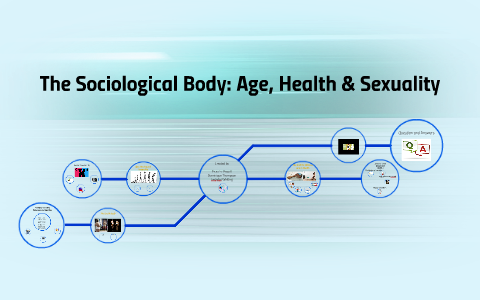 The Sociological Body: Age, Health & Sexuality by Leandra Whiting on Prezi
