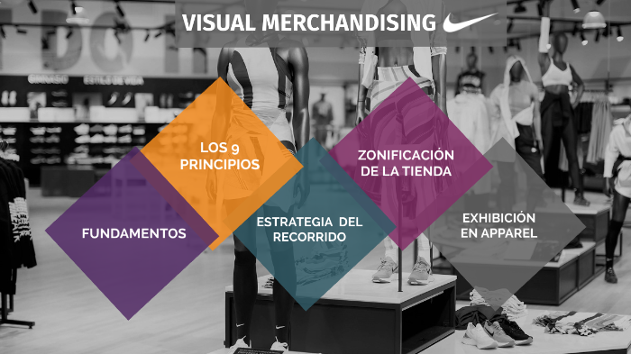 Nike Visual Merchandising by Florencia Chaumeil on Prezi