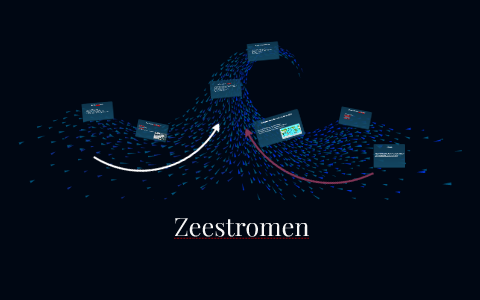 Zeestromen by Olivier Elderenbosch on Prezi