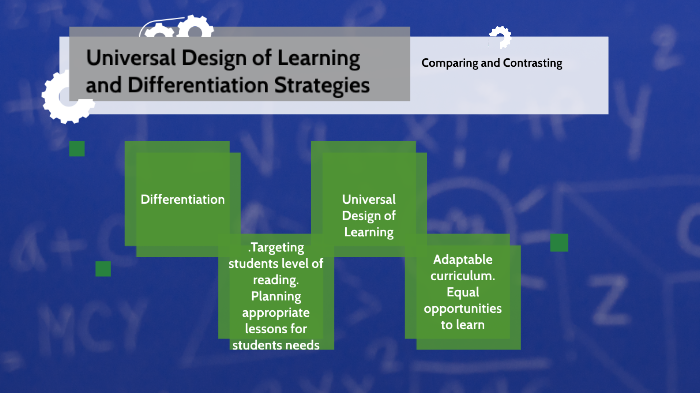 Differentiation and Universal Design for Learning by Ana McMath