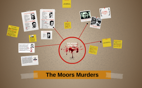 The Moors Murders by Stephanie Malone on Prezi