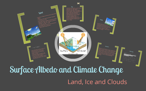 The Albedo of Surfaces and Climate Change by Tara Wilson on Prezi