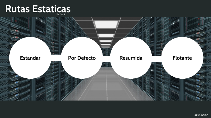 Tipos de Rutas Estaticas by LUIS ANGEL I IGUEZ COBIAN on Prezi