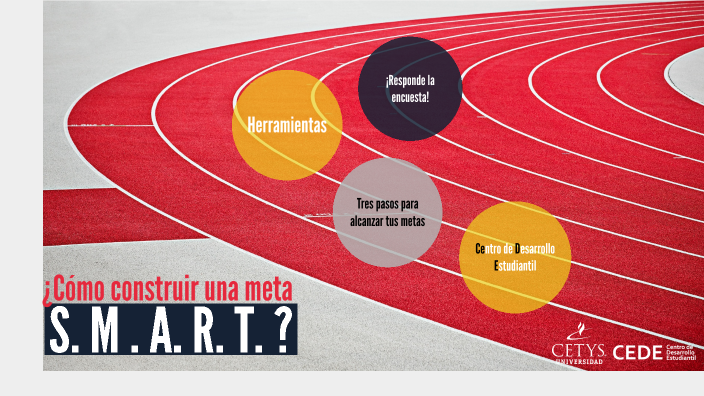 ¿Cómo construir una meta SMART? by Javier Samaniego on Prezi