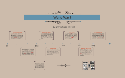 World War 1 Timeline of Events by Emma Jimenez on Prezi
