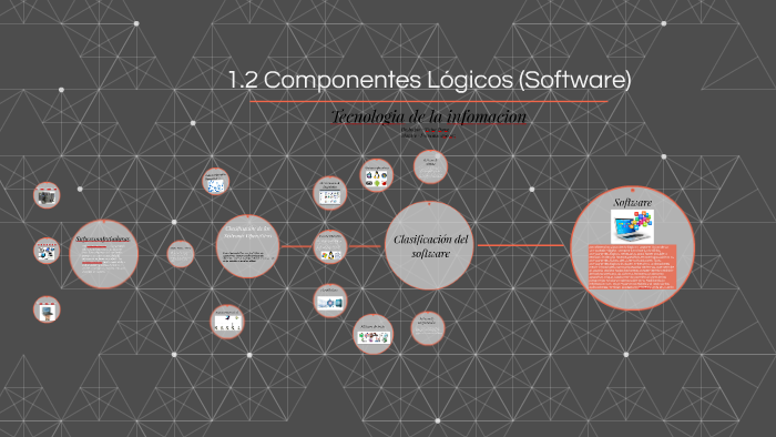 1.2 Componentes Lógicos (Software) by Victor Ponce Reyes on Prezi