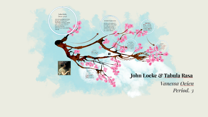 John Locke & Tabula Rasa by Vanessa Oeien on Prezi