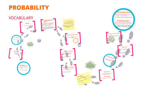 Probability Vocabulary by S Davies on Prezi