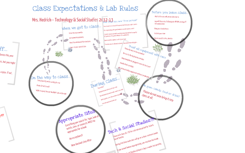Class Expectations & Lab Rules by Dawn Hedrick on Prezi