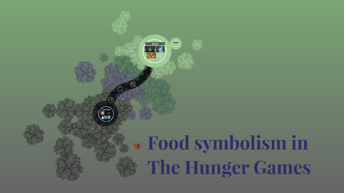 Food symbolism in The Hunger Games by Raphaëlle Drouin on Prezi