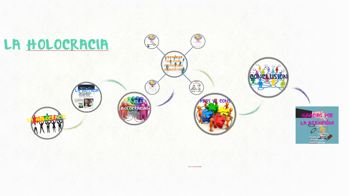 LA HOLOCRACIA by Eva Cárdenas on Prezi