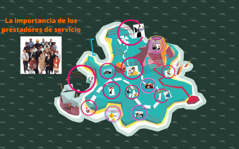 El buen prestador de servicios by nancy castanon on Prezi