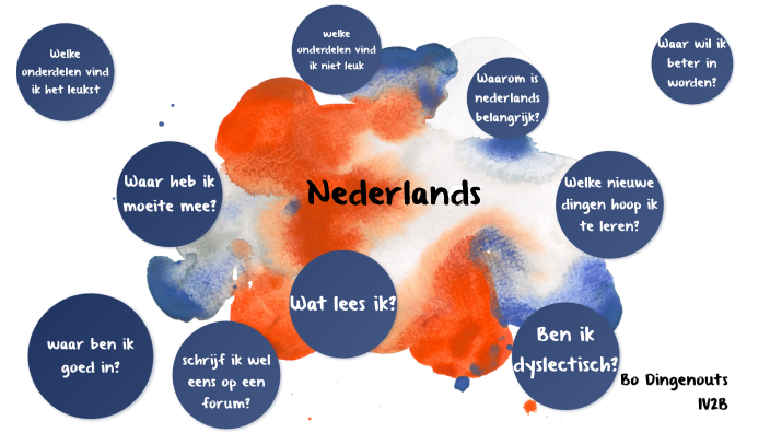 Nederlands MindMap by Bo Dingenouts on Prezi