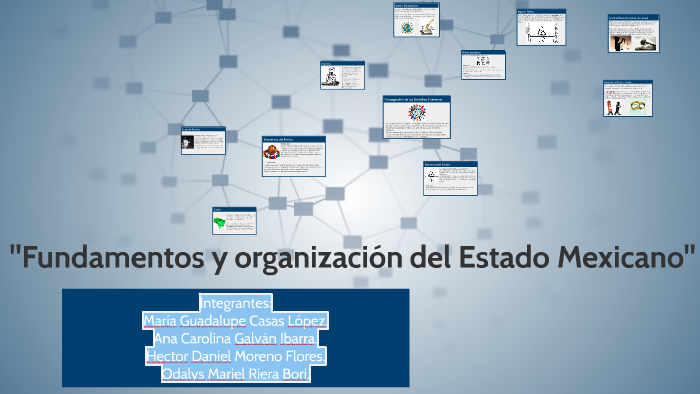 "Fundamentos y organización del Estado Mexicano" by Carolina Galván on ...