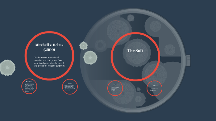 Mitchell v. Helms by Nicholas Soler on Prezi