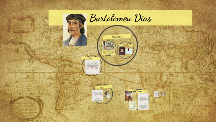Referat Bartolomeu Dias by Ingrid Dallinger on Prezi