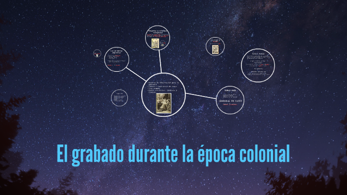 El grabado durante la época colonial by Liiz Sakurai on Prezi