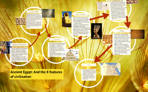 Ancient Egypt: And the 8 features of civilization by Sarah Miner on Prezi