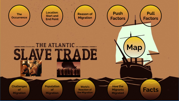 hUmAn MiGrAtIoN: The Atlantic Slave Trade by Edgar Hernandez on Prezi
