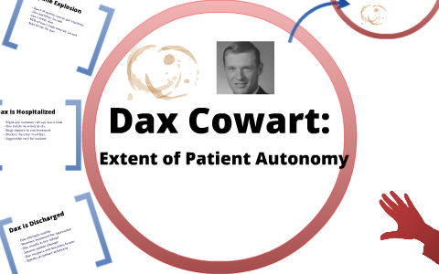 Dax Cowart by Nik Barkve on Prezi