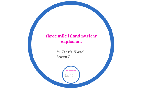 three mile island nuclear explosion. by Logan Mcfall on Prezi