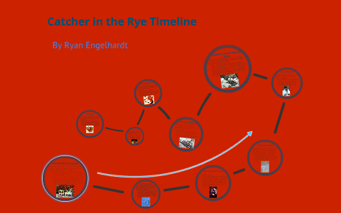 Catcher in the Rye Timeline by Ryan Engelhardt on Prezi