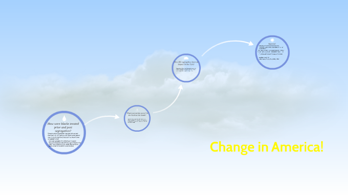 Timeline of Segregation by Adrian Garcia on Prezi
