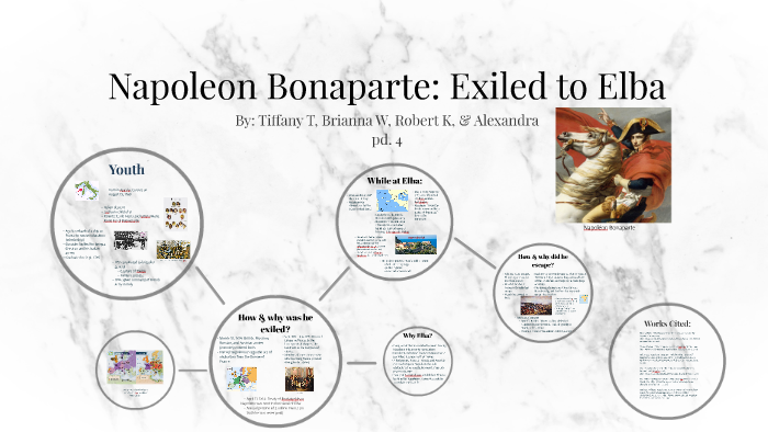 Napoleon Bonaparte by Tiffany Tanaka on Prezi