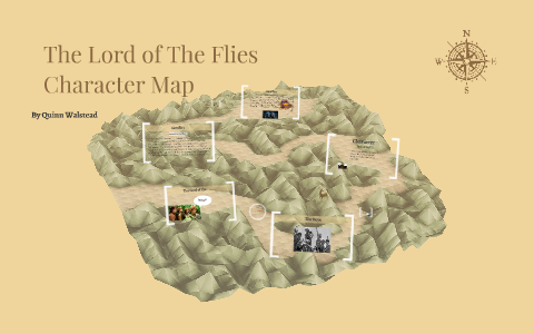 The Lord of The Flies Character Map by quinn walstead