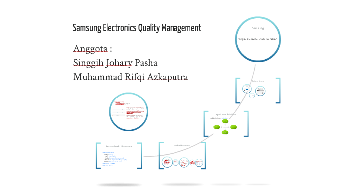 Samsung Electronics Quality Management by Singgih Pasha on Prezi