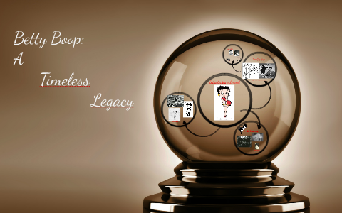 Betty Boop by Angela Ratkowski on Prezi