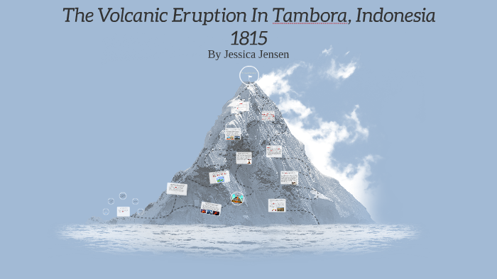 The Volcanic Eruption In Tambora, Indonesia 1815 by Jessica Jensen on Prezi