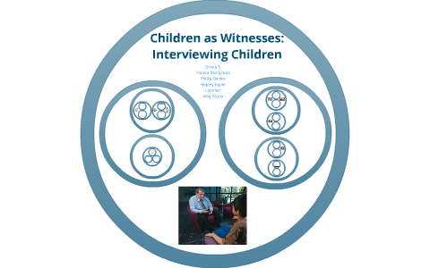 Children as Witnesses by Phil Davies on Prezi