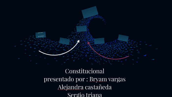 Constitucional by sergio triana on Prezi