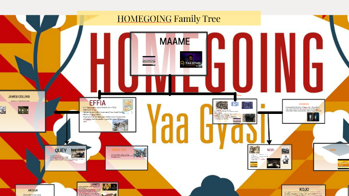 Homegoing Family Tree (Detailed) by Lindsay Baxter on Prezi