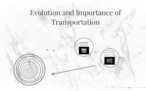 Evolution and importance of Transportation by hunter .P on Prezi