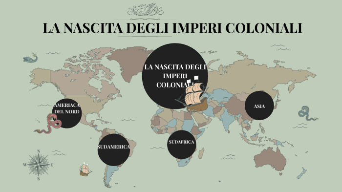 La nascita degli imperi coloniali by Elena Donada on Prezi