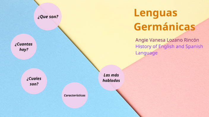 Lenguas Germánicas by JUAN DAVID MARTINEZ CASTILLO on Prezi