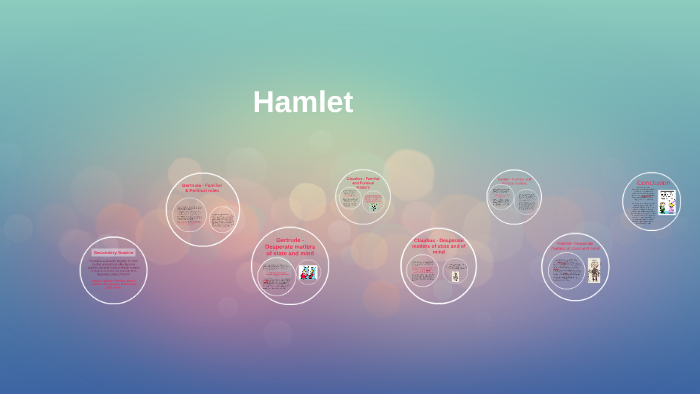Hamlet by Ceallach Murphy on Prezi