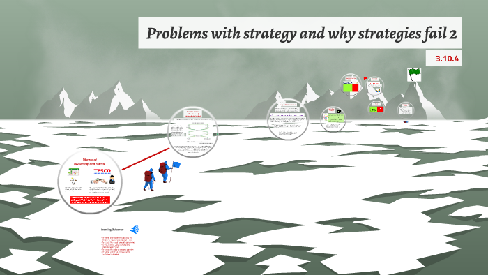 Problems with strategy and why strategies fail 2 by Sarah Burt