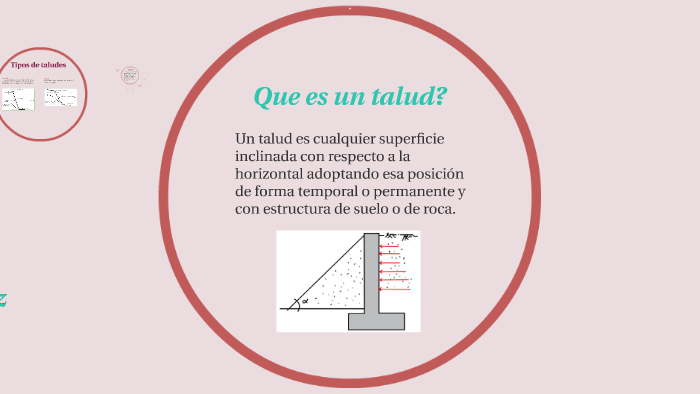 Que es un talud? by Nicoll Tarazona on Prezi