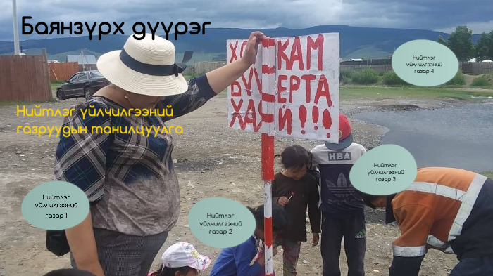 Bayanzurkh by Yalalt Victory on Prezi