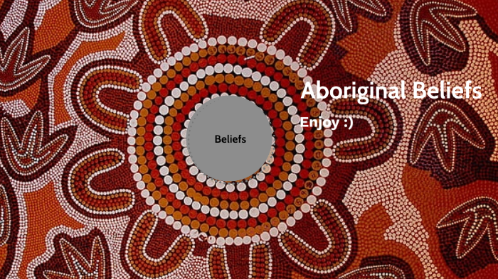 Aboriginal Beliefs by Angela Leitch on Prezi