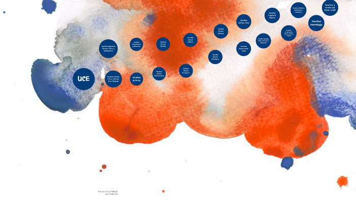 EPU Símbolos de la UCE by XEOMARA MOREIRA on Prezi