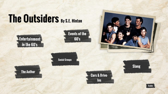 The Outsiders Introduction by Kailey Cabos [Cram MS] on Prezi