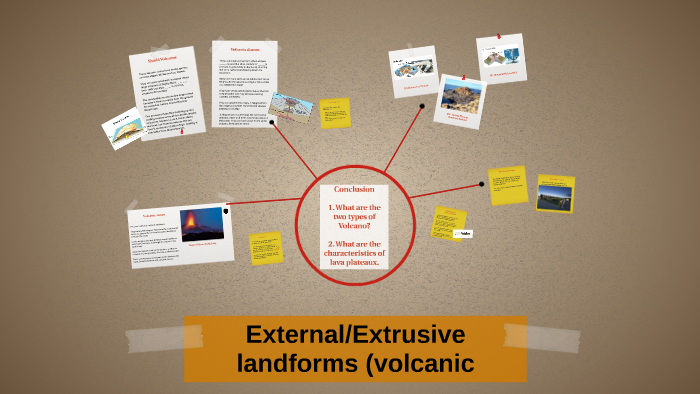 External/Extrusive landforms (volcanic by Brian Calvey on Prezi