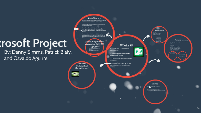 Microsoft Project by Danny Simms on Prezi